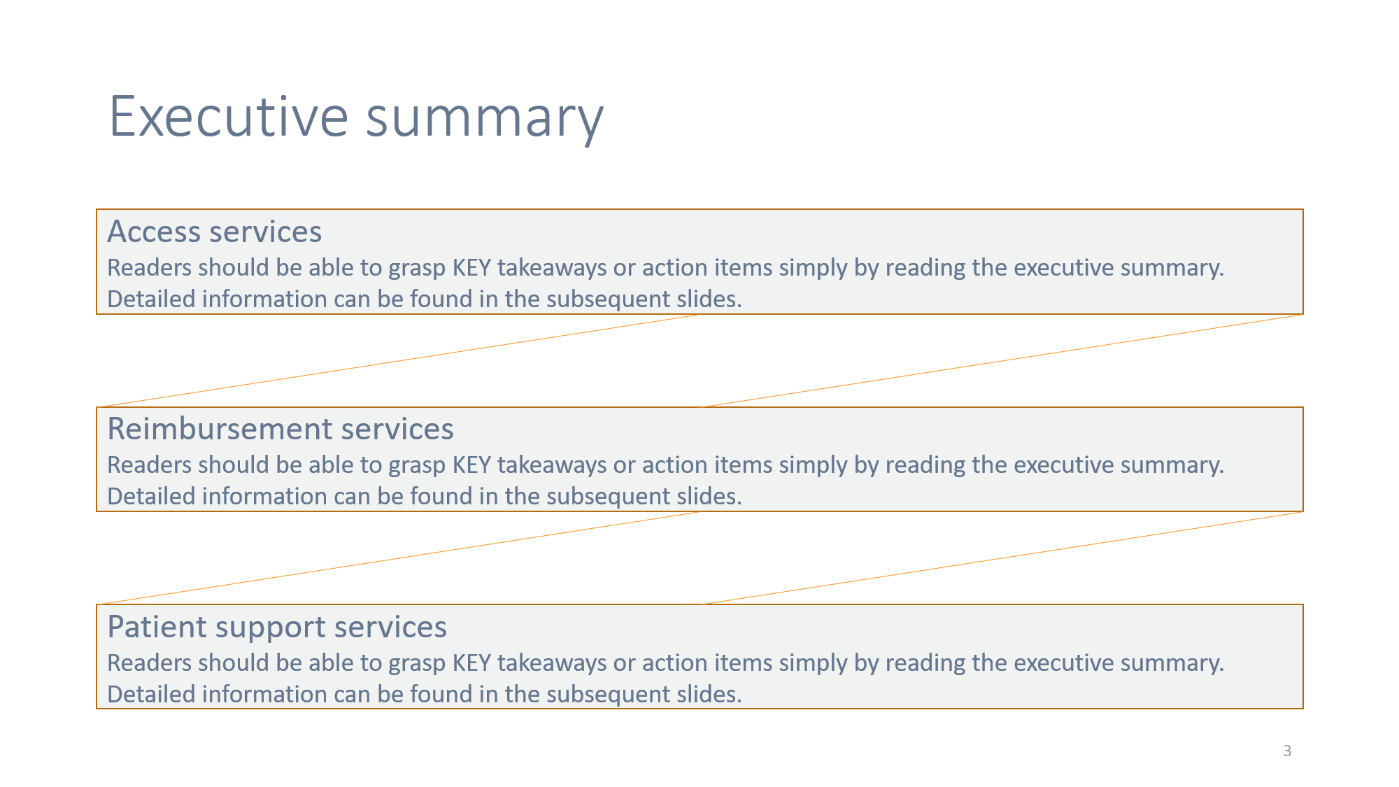 Effective advisory reports are concise and actionable – Sojus LLC